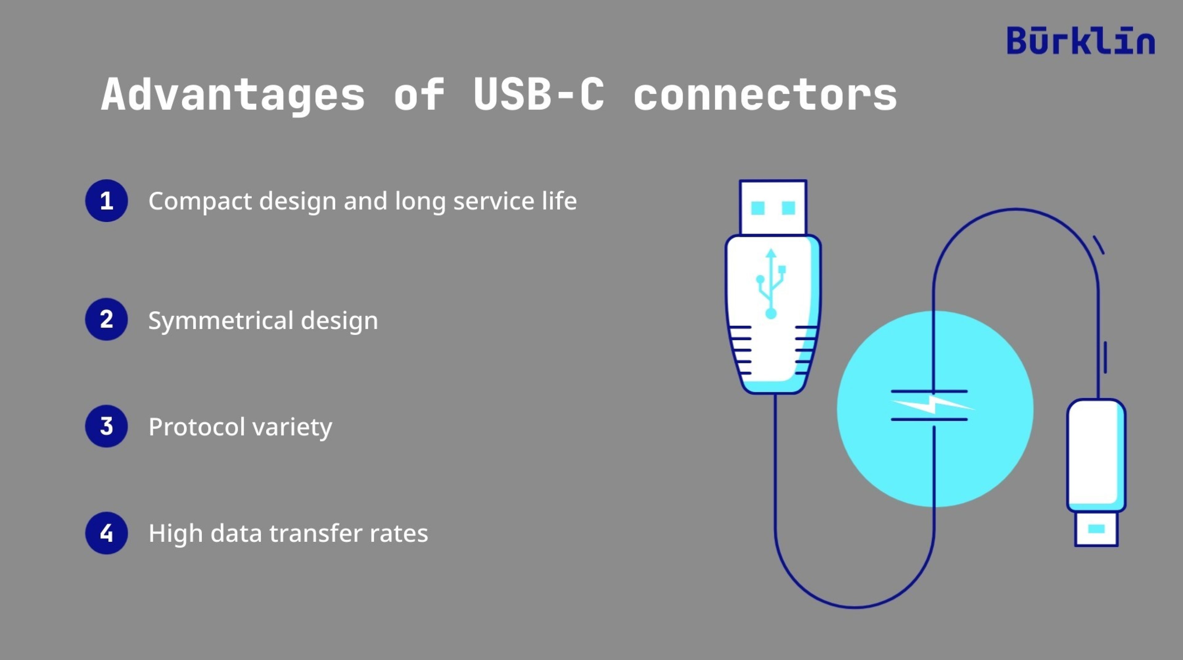 USB-C Connectors: EU Regulations and Benefits | Bürklin