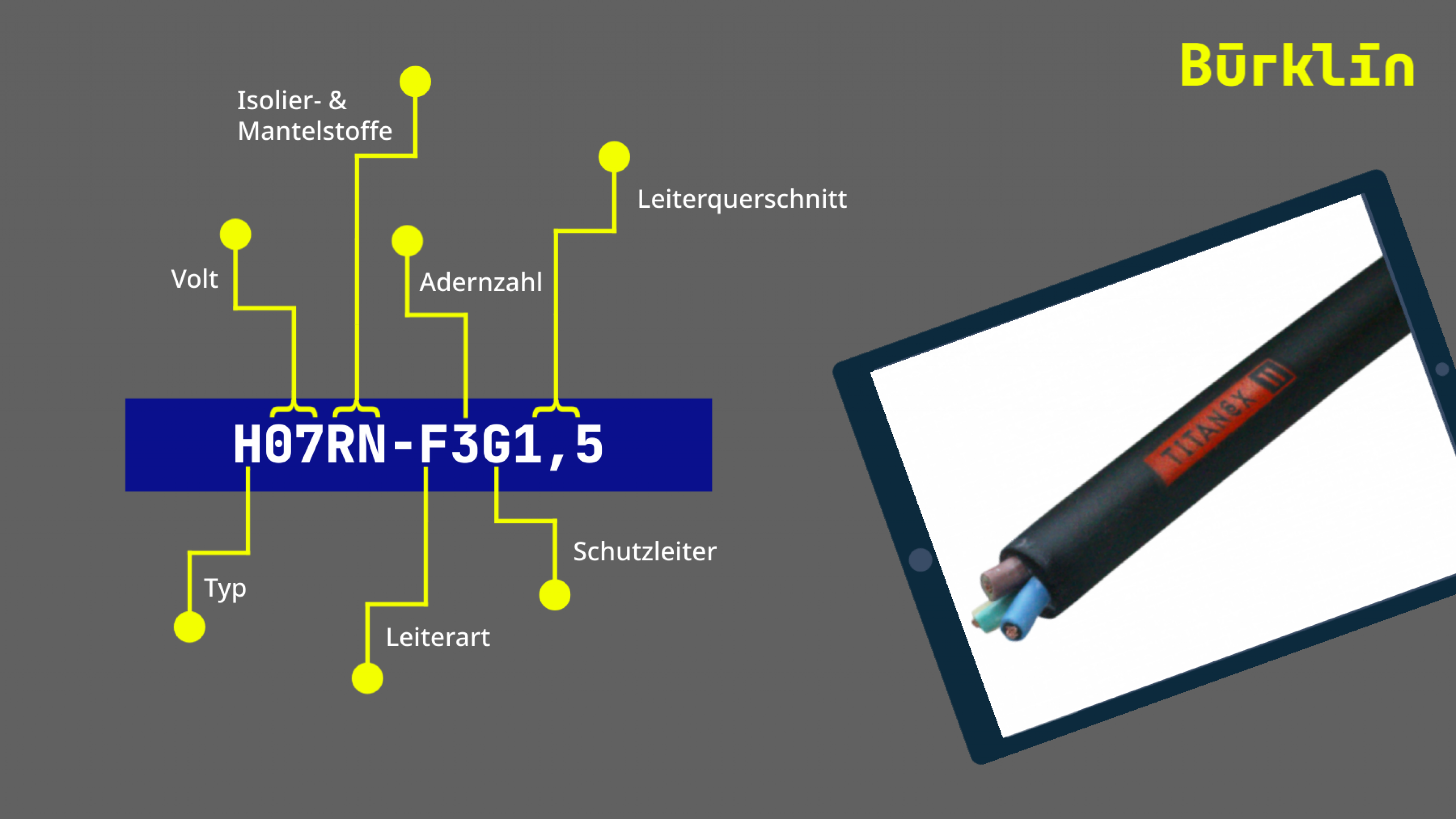 Kabel & Leitungen: Einsatzgebiete | Elektronik Kompetenz