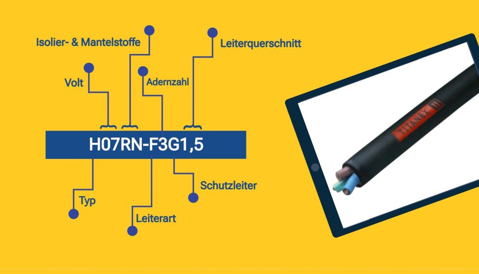 Kabel & Leitungen: Einsatzgebiete | Elektronik Kompetenz