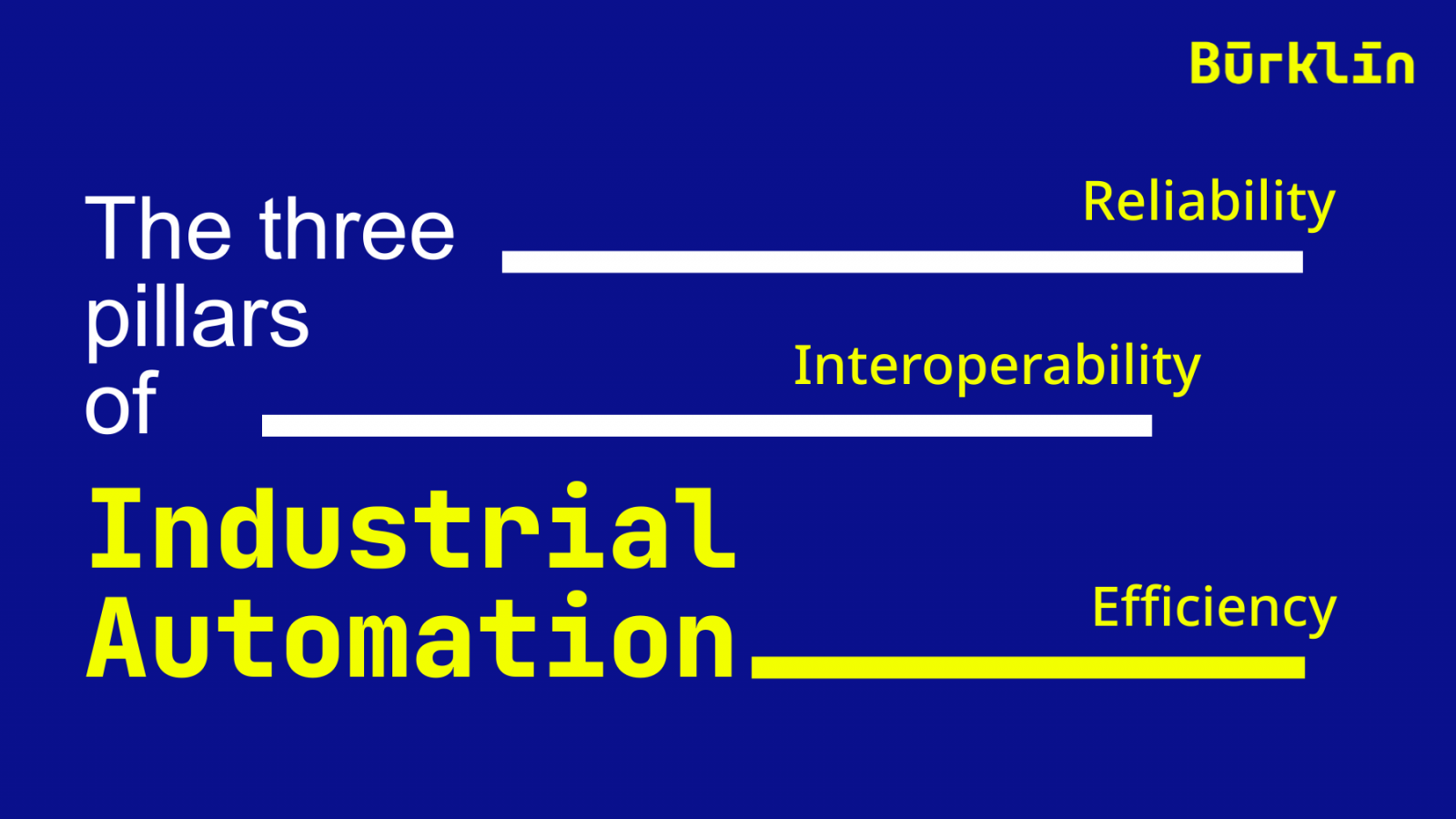 Standardization in Industrial Automation | Electronic Competence