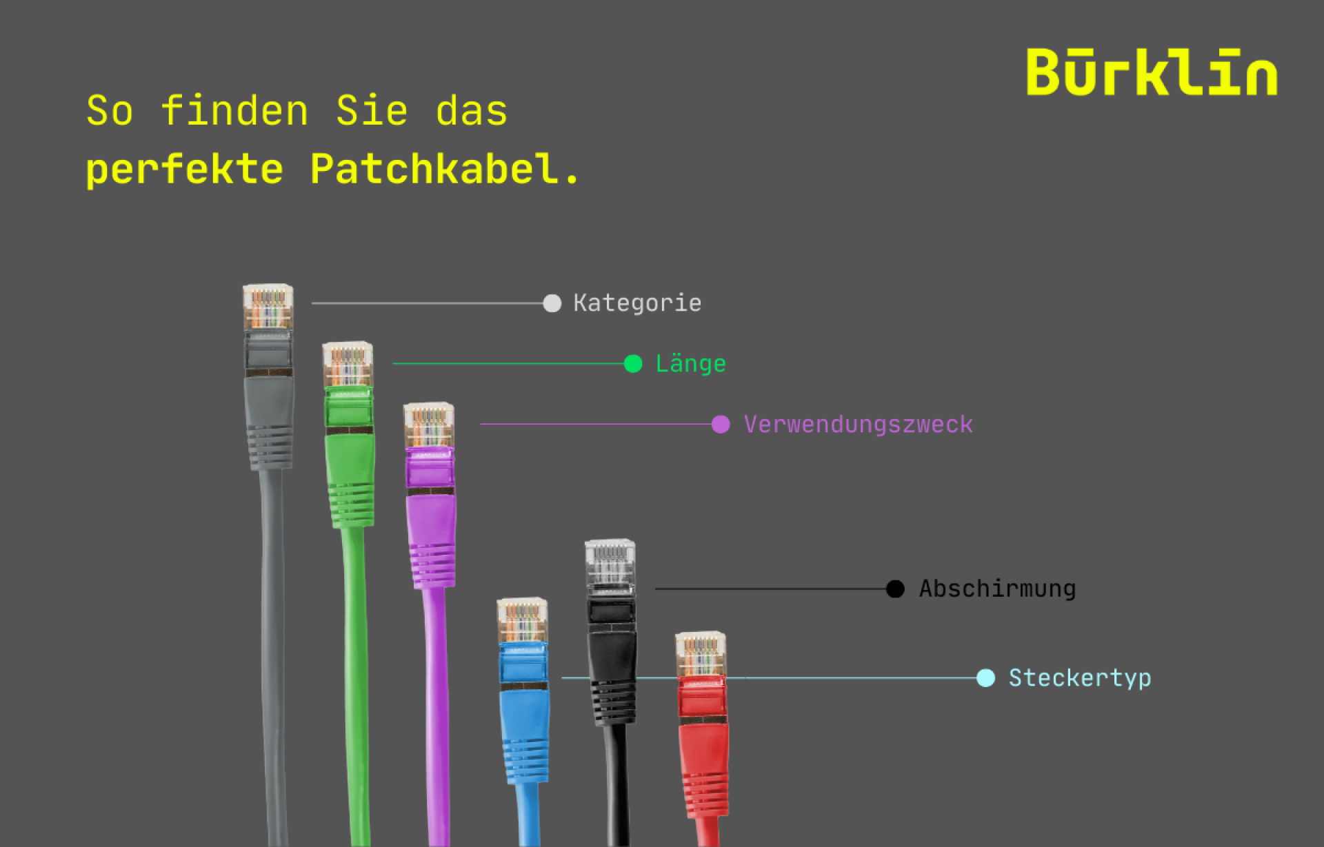 Patchkabel Ratgeber | Elektronik Kompetenz