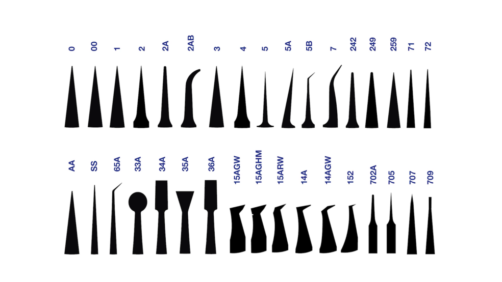 Tweezers Guide | Electronic Competence