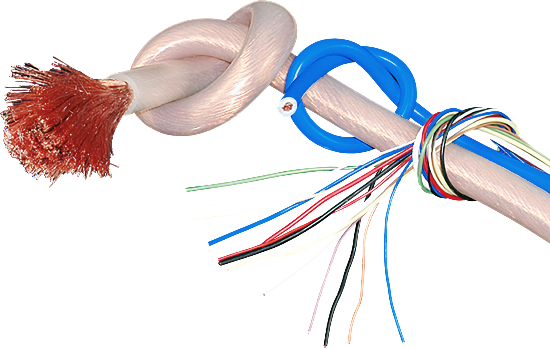 Kabel & Litzen: Eine Einführung | Elektronik Kompetenz